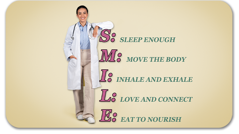 Sole Purpose 49 - The SMILE Score and Physician Wellness